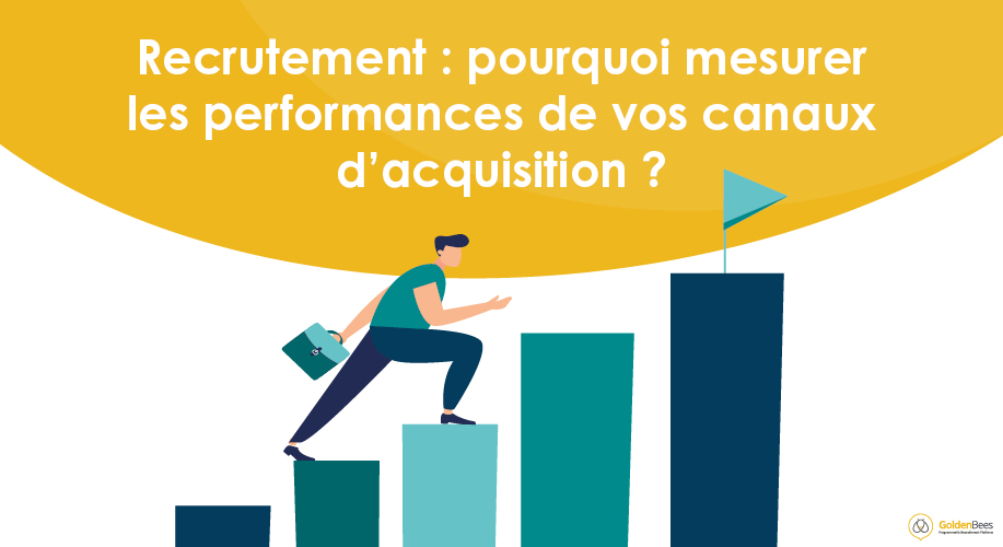 Recrutement : pourquoi mesurer les performances de vos canaux d’acquisition